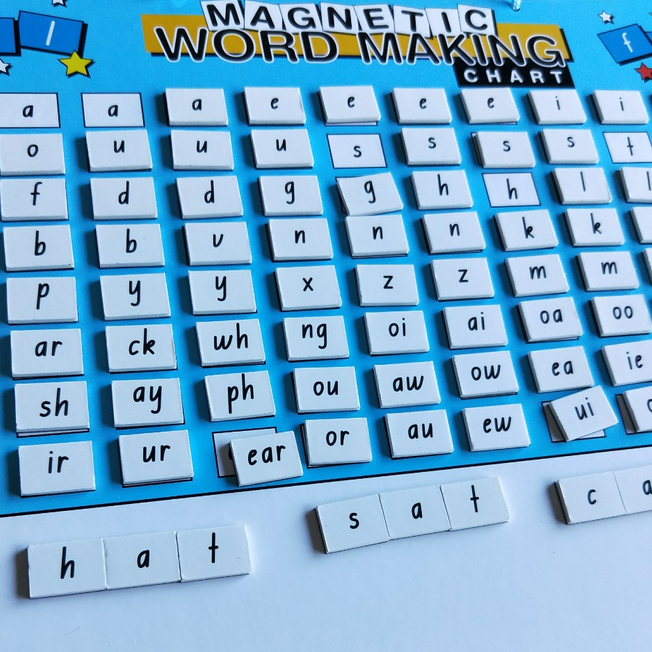 Word making magnetic board – Advancing All Children